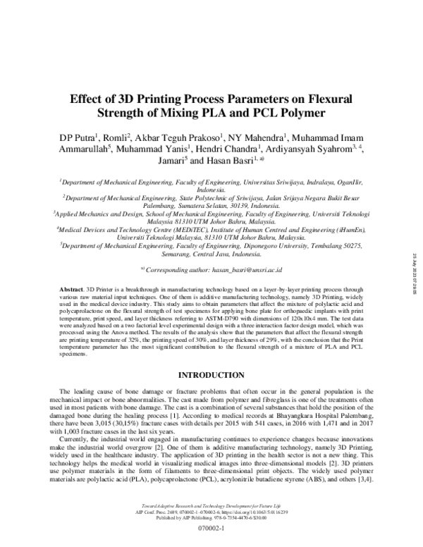 Pdf Effect Of 3d Printing Process Parameters On Flexural Strength Of Mixing Pla And Pcl Polymer