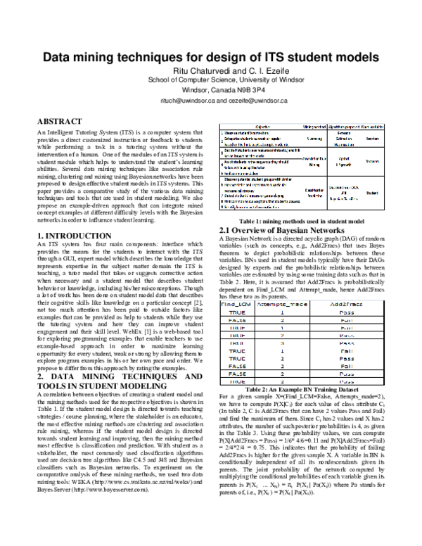 (PDF) Data mining techniques for design of ITS student models
