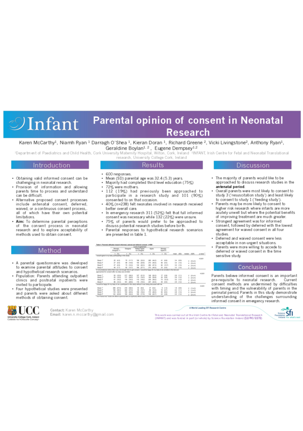(PDF) Parental opinion of consent in neonatal research