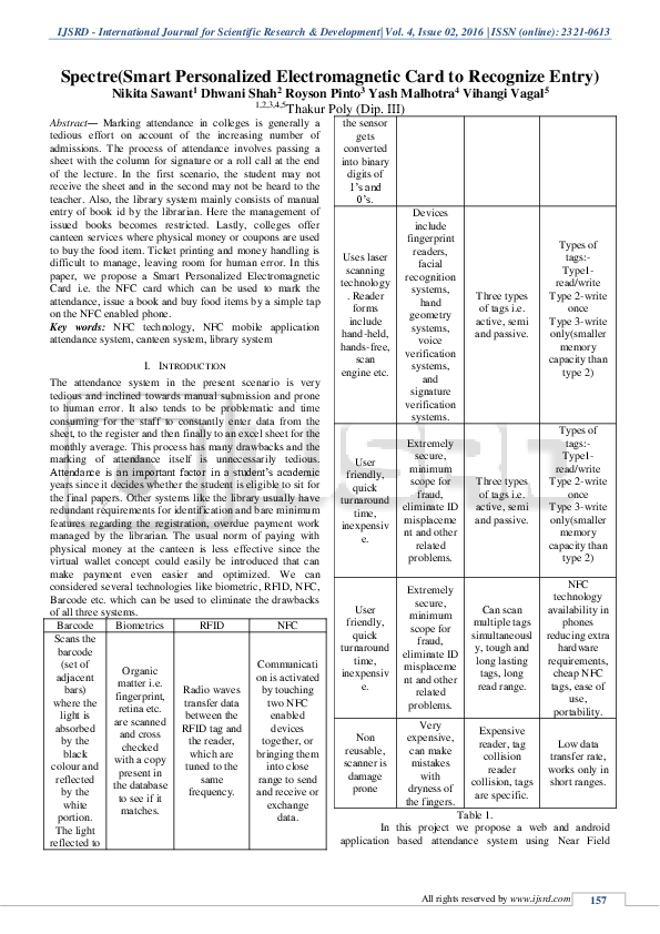 (PDF) Spectre(Smart Personalized Electromagnetic Card to Recognize Entry)