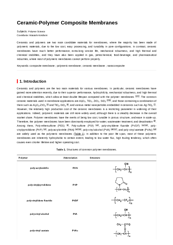 (PDF) Ceramic-Polymer Composite Membranes