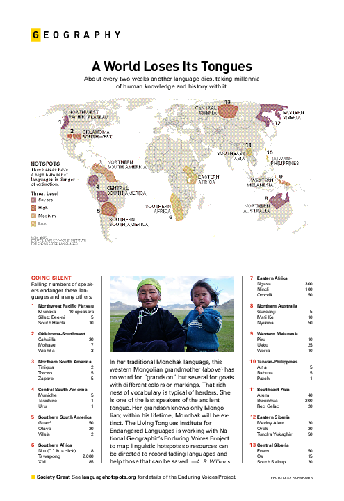 (PDF) Language Hotspots Map
