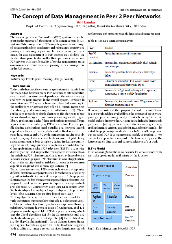 (PDF) The Concept of Data Management in Peer 2 Peer Networks