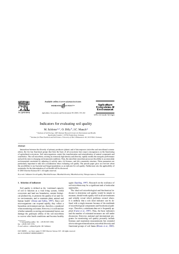 (PDF) Indicators for evaluating soil quality