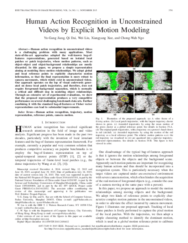 Pdf Human Action Recognition In Unconstrained Videos By Explicit Motion Modeling Qi Dai