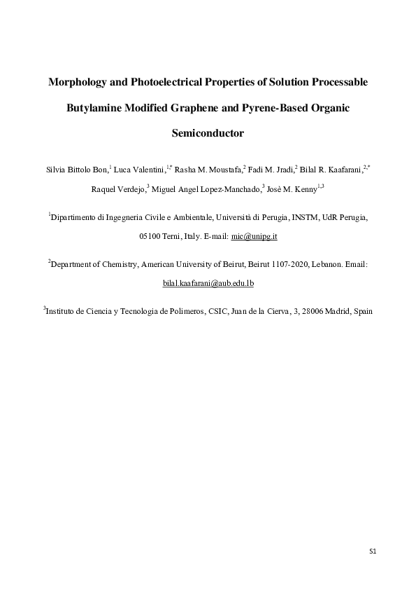 (PDF) Morphology and Photoelectrical Properties of Solution Processable Butylamine-Modified ...