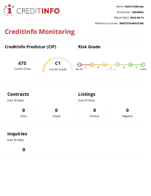 (PDF) Creditinfo Monitoring