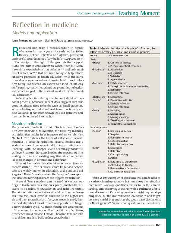 (PDF) Teaching moment: reflection in medicine: models and application