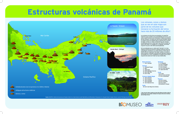 (PDF) Afiche Estructuras Volcanicas de Panama