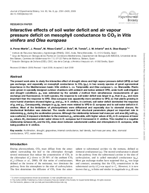(PDF) Interactive effects of soil water deficit and air vapour pressure ...