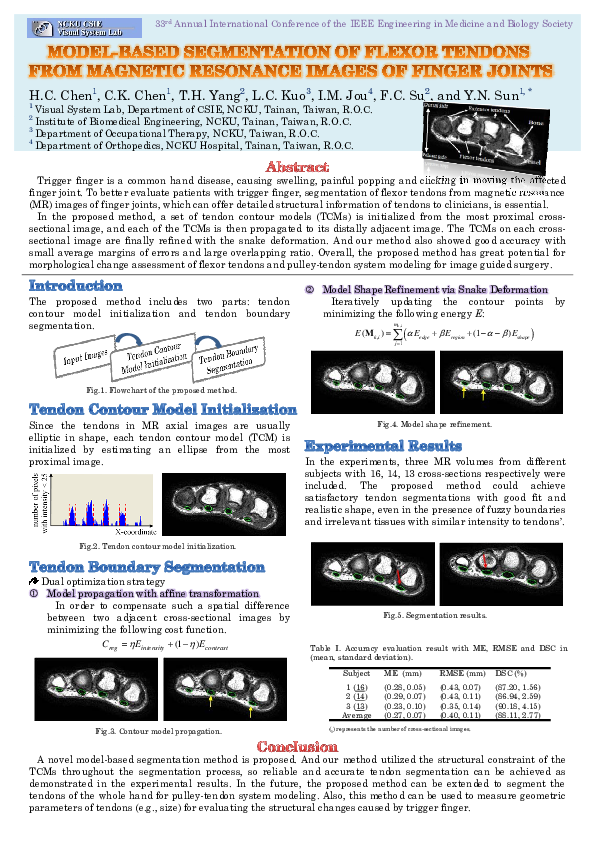 (PDF) Model-based segmentation of flexor tendons from magnetic resonance images of finger joints