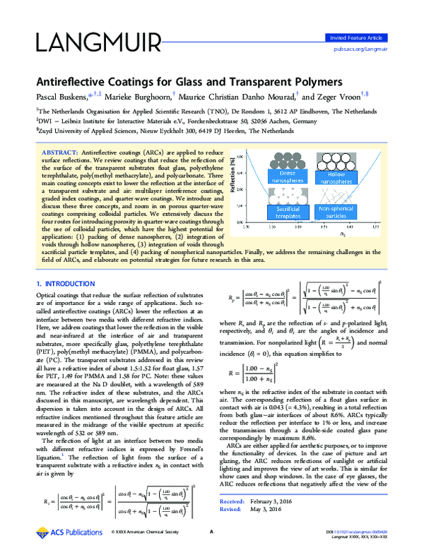 (PDF) Antireflective Coatings for Glass and Transparent Polymers