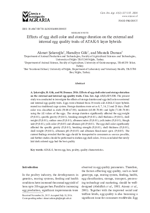 (PDF) Effects of Egg Shell Color and Storage Duration on the External ...