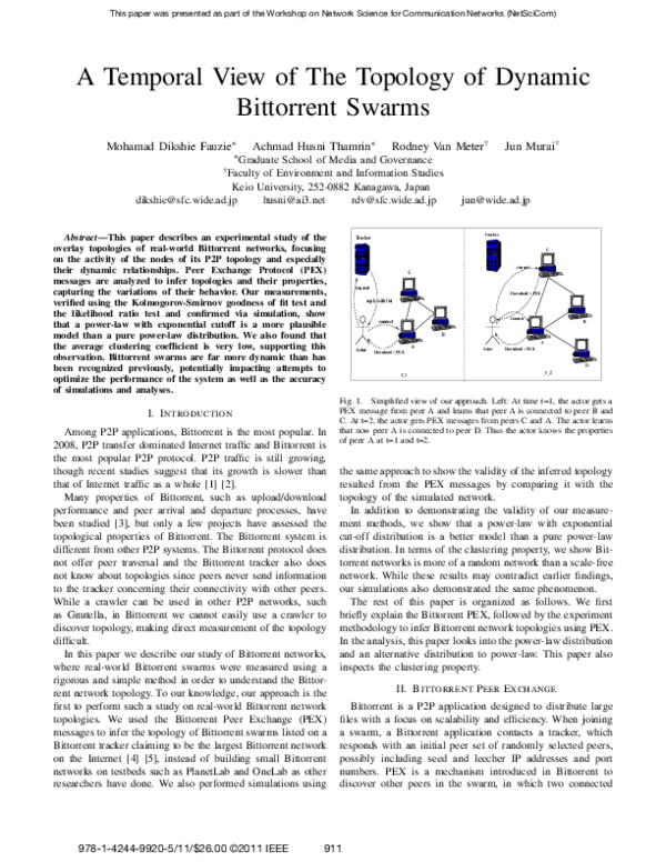 (PDF) A temporal view of the topology of dynamic Bittorrent swarms ...