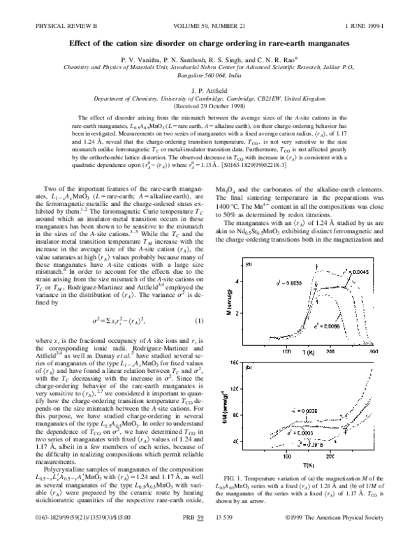 (PDF) Effect of the cation size disorder on charge ordering in rare ...