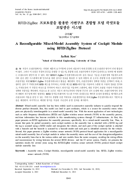 (PDF) A Reconfigurable Mixed-Model Assembly System of Cockpit Module using RFID/ZigBee Protocol