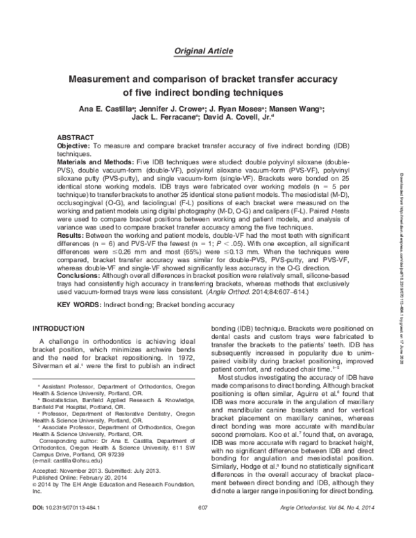 (PDF) Measurement and comparison of bracket transfer accuracy of five ...