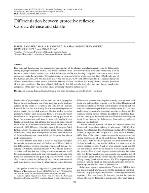 (PDF) Differentiation between protective reflexes: Cardiac defense and ...