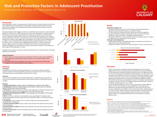 Pdf Risk And Protective Factors In Adolescent Prostitution 6379