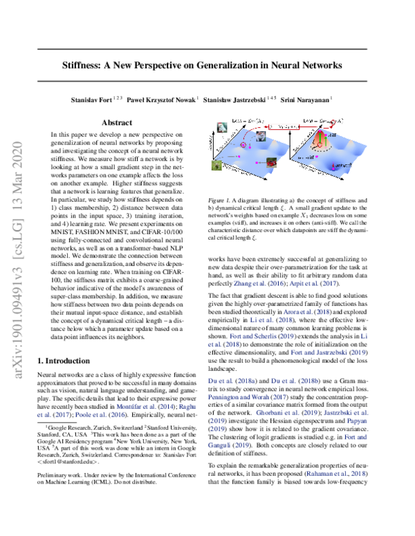 (PDF) Stiffness: A New Perspective on Generalization in Neural Networks