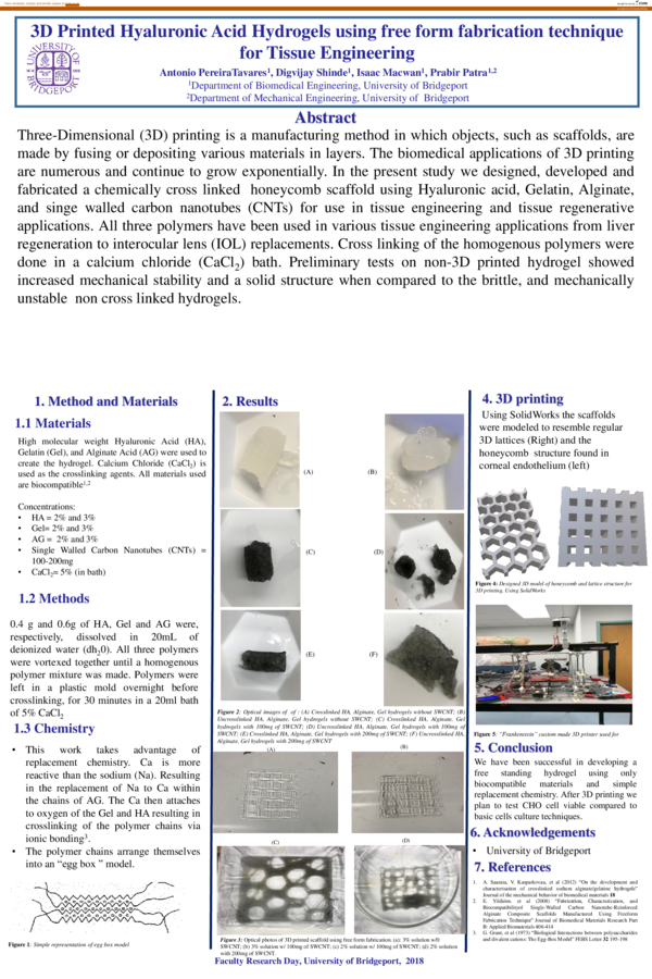 (PDF) 3D Printed Hyaluronic Acid Hydrogels Using Free Form Fabrication Technique for Tissue ...