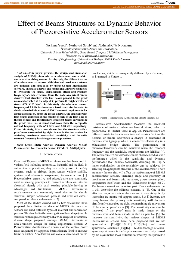 (PDF) Effect of Beams Structures on Dynamic Behavior of Piezoresistive Accelerometer Sensors