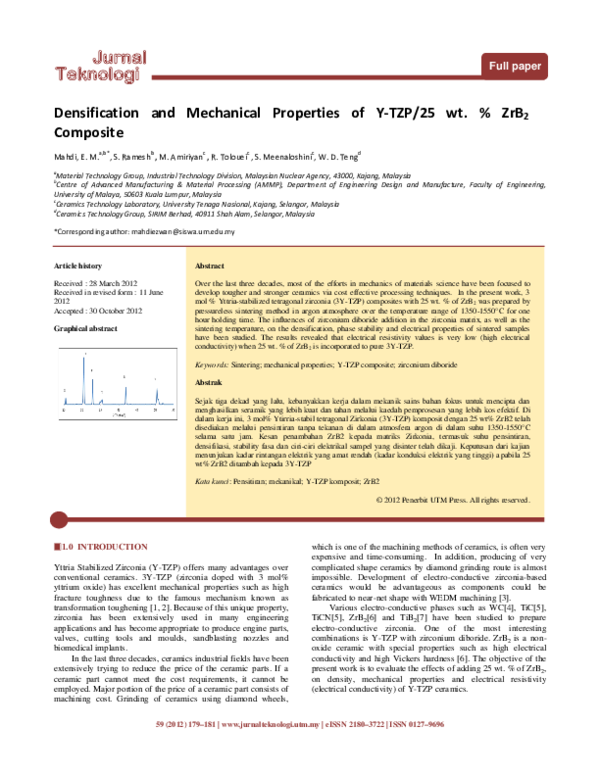 (PDF) Densification and Mechanical Properties of Y-TZP/25 wt. % ZrB2 ...