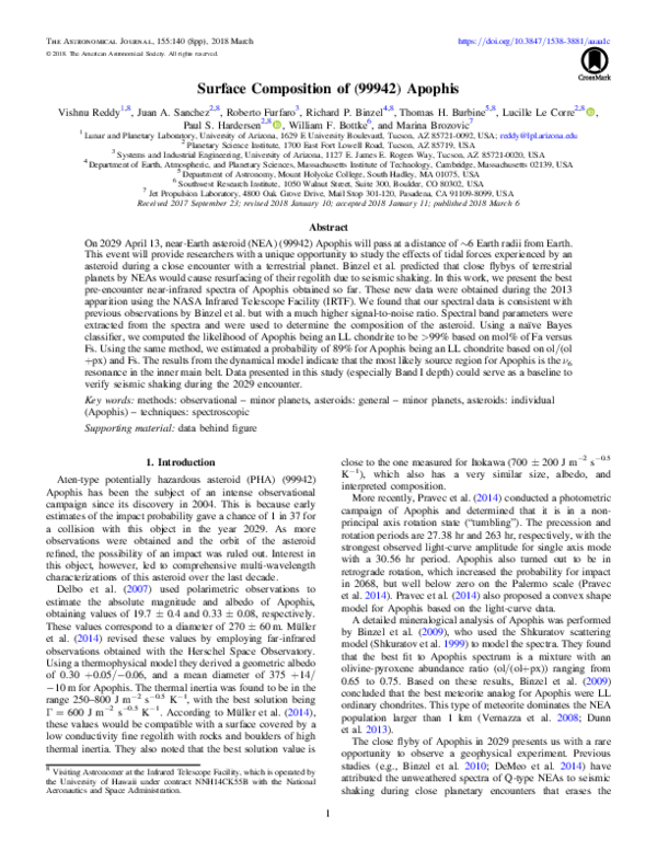 (PDF) Surface Composition of (99942) Apophis