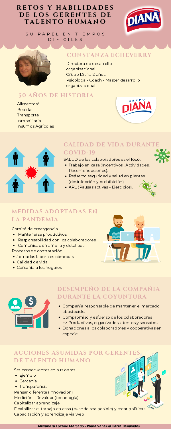 (PDF) Retos y habilidades del gestor del talento humano en tiempos de ...