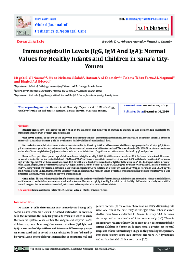 (PDF) Immunoglobulin Levels (IgG, IgM And IgA): Normal Values for ...