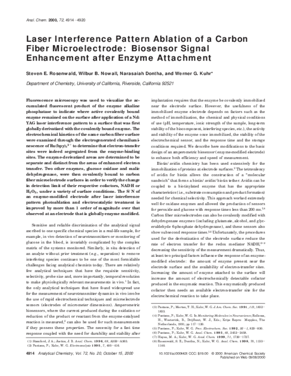 (PDF) Laser Interference Pattern Ablation of a Carbon Fiber ...