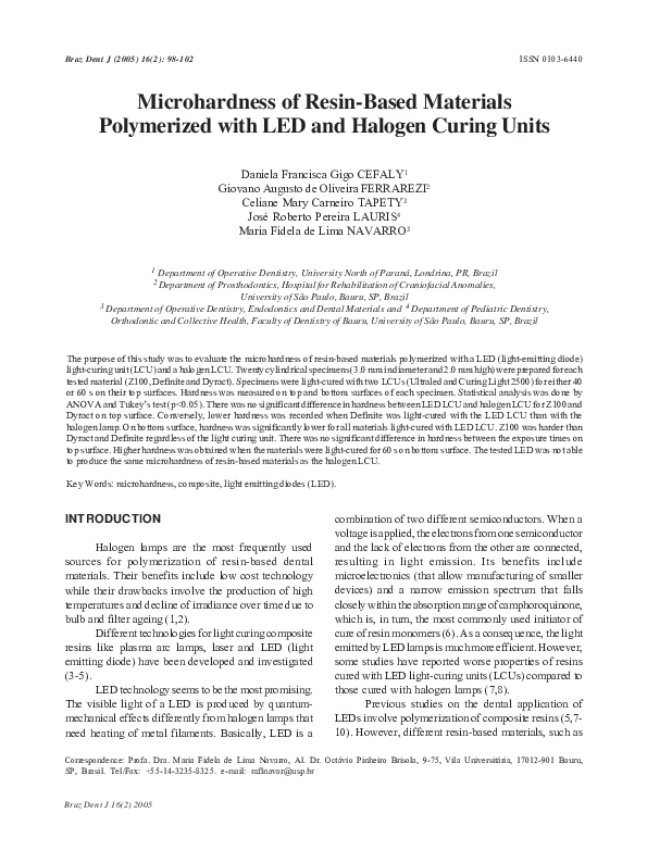 (PDF) Microhardness of resin-based materials polymerized with LED and ...