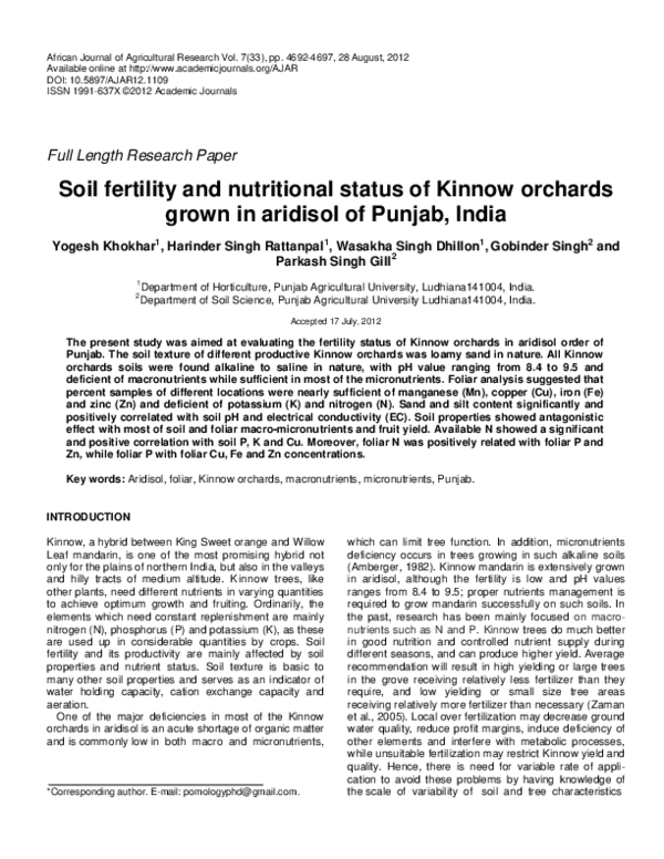 (PDF) Soil fertility and nutritional status of Kinnow orchards grown in ...