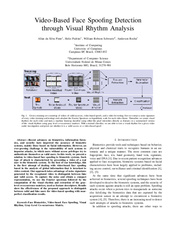 Pdf Video Based Face Spoofing Detection Through Visual Rhythm Analysis
