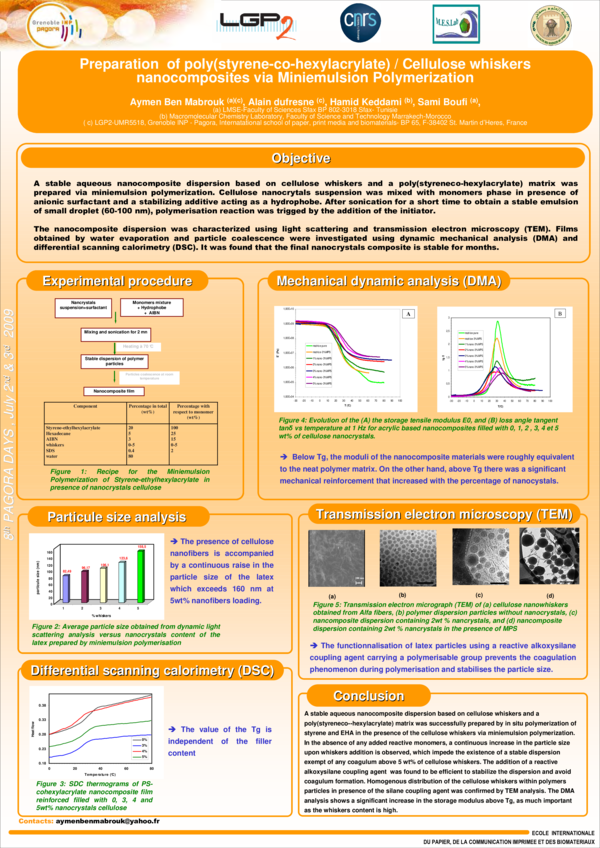 (PDF) Preparation of poly(styrene-co-hexylacrylate)/cellulose whiskers ...