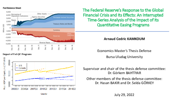 (PDF) Federal Reserve Quantitative Easing - Master’s Thesis Defense Presentation