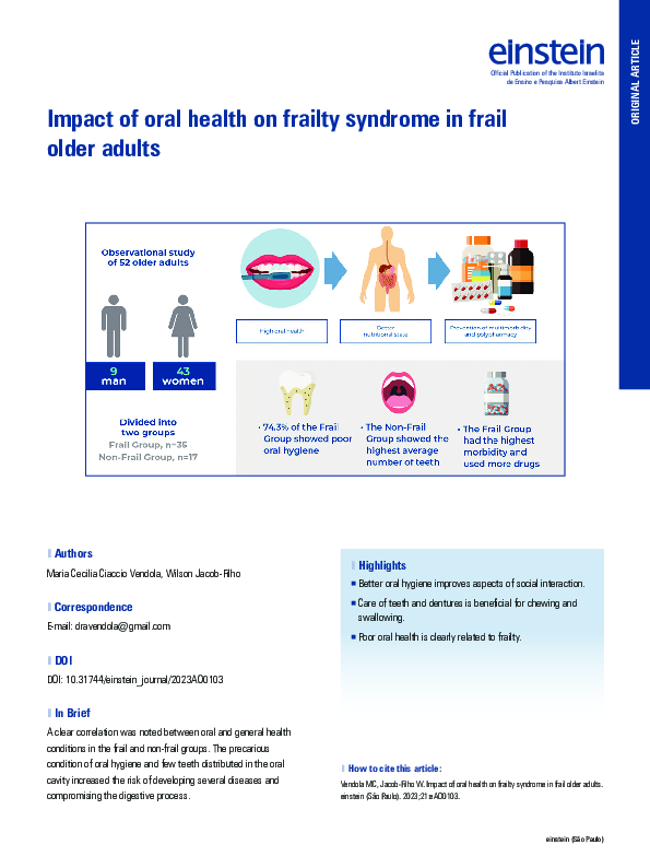 (PDF) Impact of oral health on frailty syndrome in frail older adults