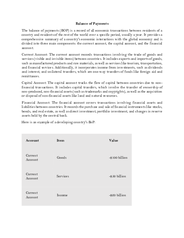 (PDF) Balance of Payments