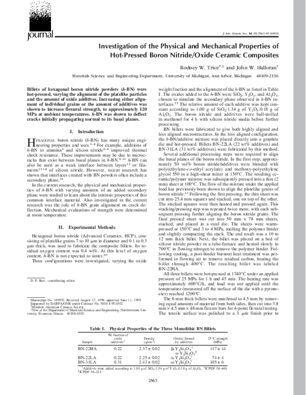 (PDF) Investigation of the Physical and Mechanical Properties of Hot-Pressed Boron Nitride/Oxide ...