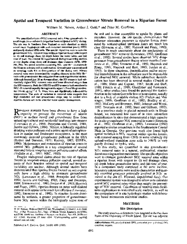 Pdf Spatial And Temporal Variation In Groundwater Nitrate Removal In