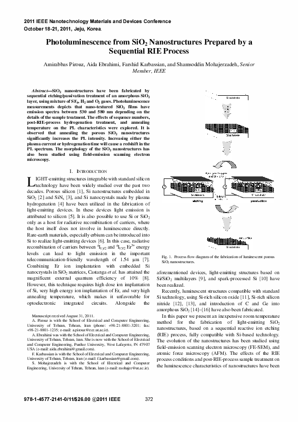(PDF) Photoluminescence from SiO2 nanostructures prepared by a sequential RIE process