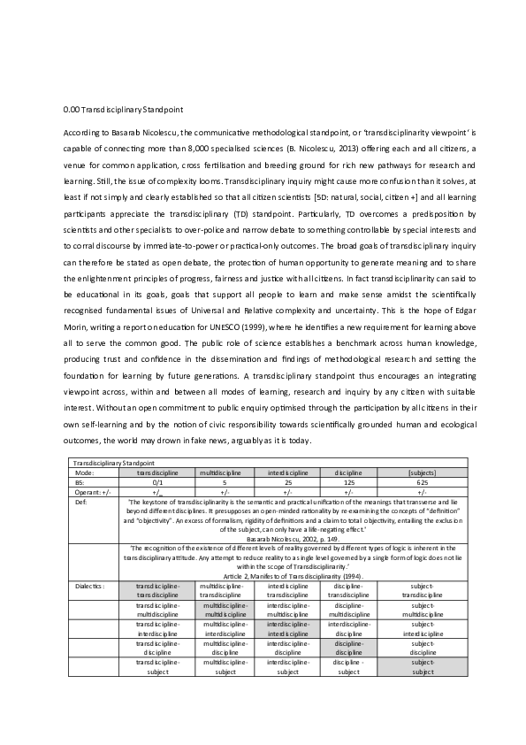 (DOC) Transdisciplinarity (TD) 2 Models