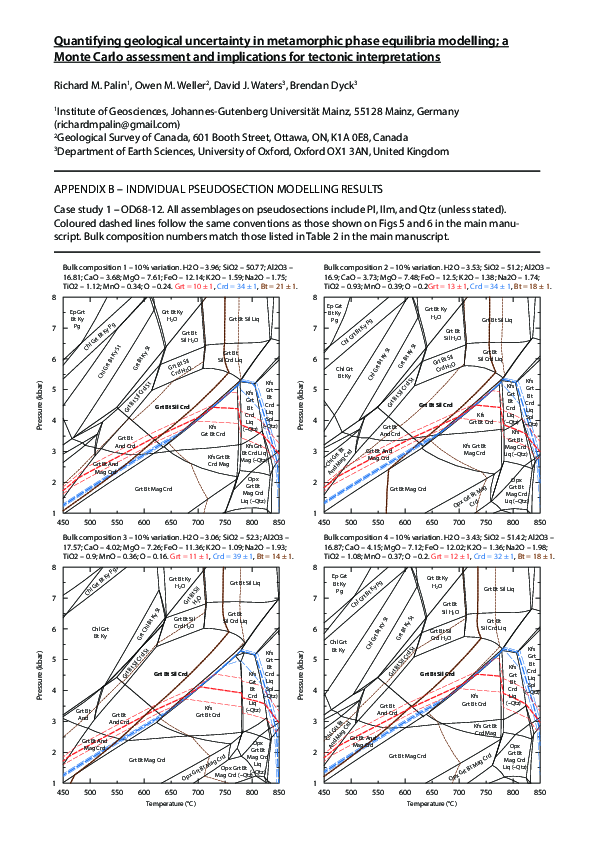 (PDF) Quantifying geological uncertainty in metamorphic phase ...
