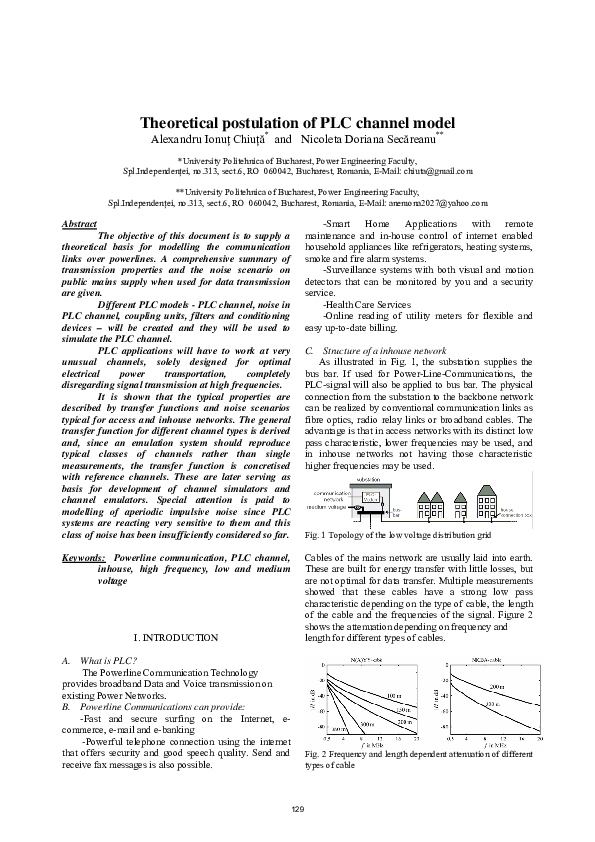 (PDF) Theoretical postulation of PLC channel model