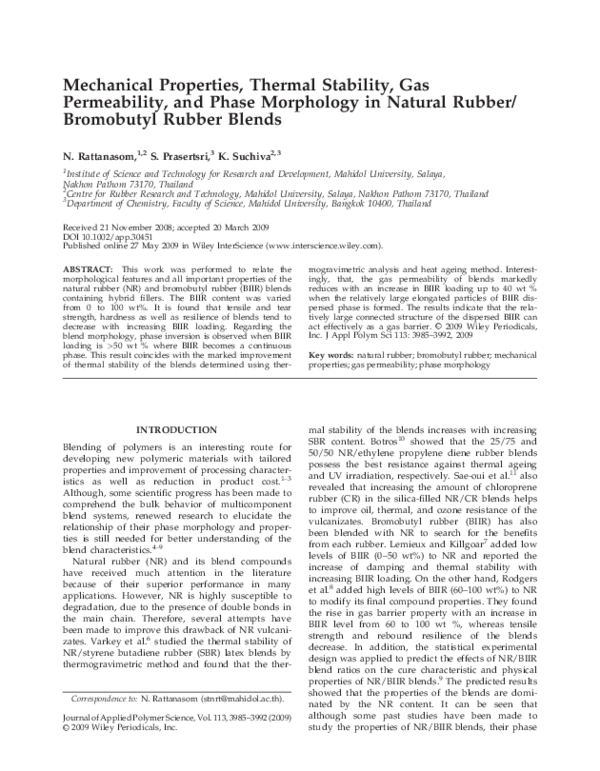 (PDF) Mechanical properties, thermal stability, gas permeability, and ...