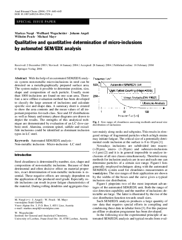 (PDF) Qualitative and quantitative determination of micro-inclusions by ...