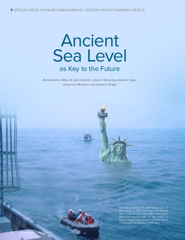 (PDF) Ancient Sea Level as Key to the Future