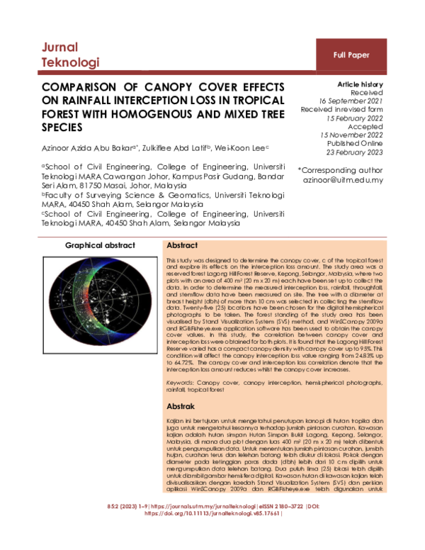 (PDF) Comparison of Canopy Cover Effects on Rainfall Interception Loss ...
