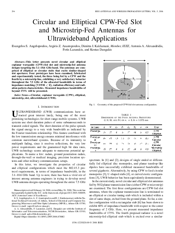 (PDF) Circular and Elliptical CPW-Fed Slot and Microstrip-Fed Antennas for Ultrawideband ...