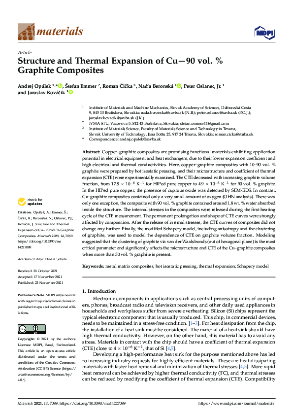 (PDF) Structure and Thermal Expansion of Cu−90 vol. % Graphite Composites